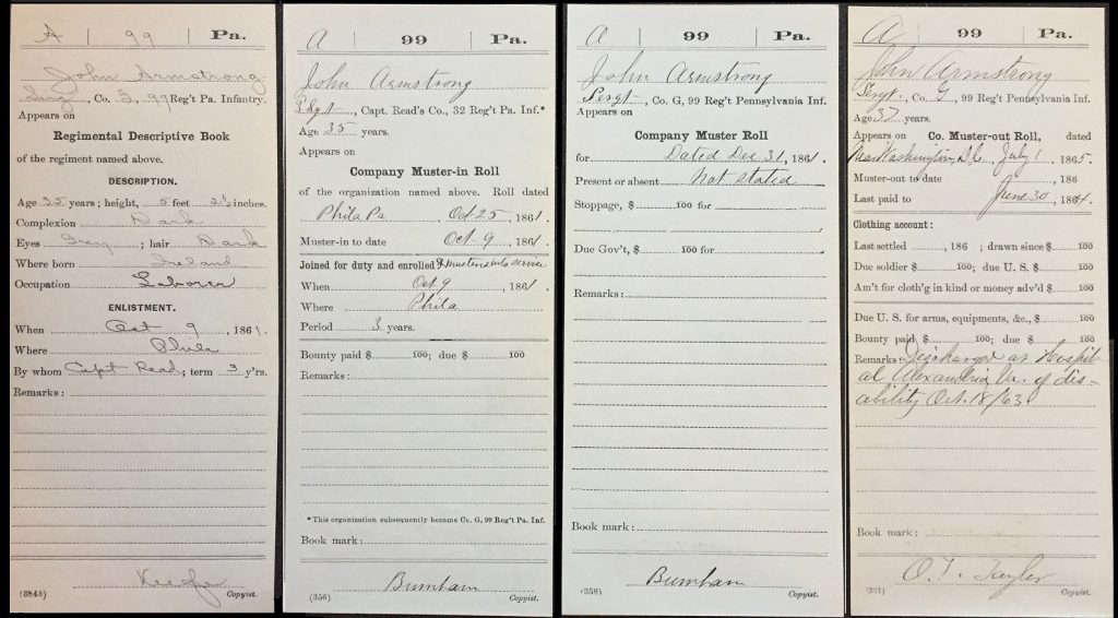 Civil War Service Files, Union and Confederate Service Records ...